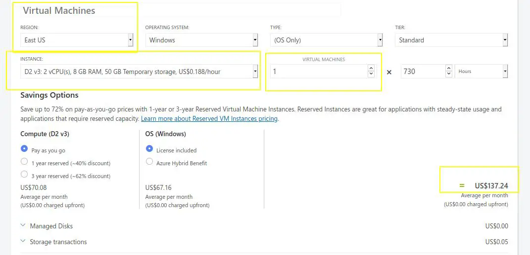 12 Tips to reduce Azure VM pricing - Technology Savy