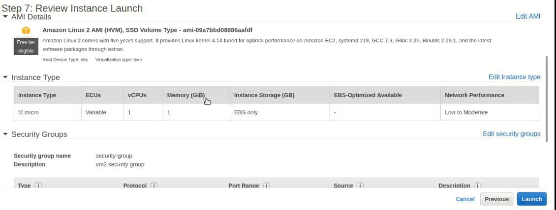 How To Launch Ec2 Instance In Aws And Terminate Ec2 Instance Correctly 4229